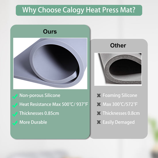 Calogy Heat Press Machine